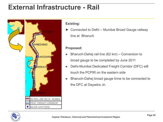 Pcpir presentation jan 2011 | PPT