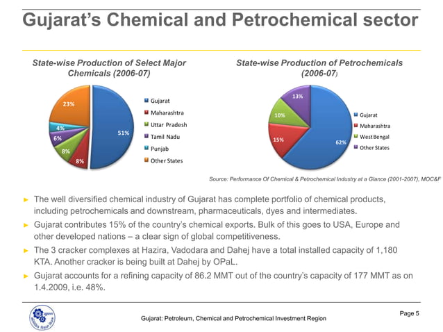 Pcpir presentation jan 2011 | PPT