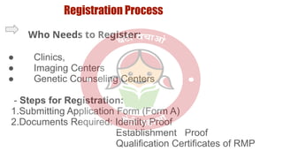 PCPNDT Registration process and formalities.pptx
