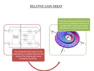 Pc ppt | PPTX | Programming Languages | Computing