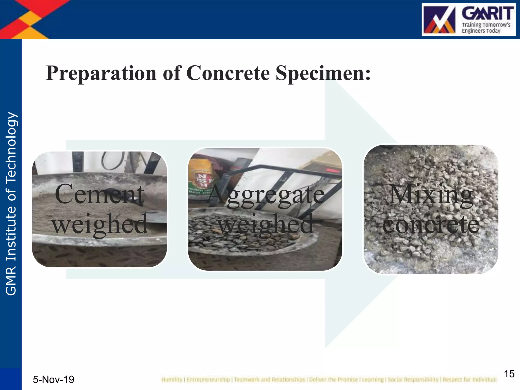 Pervious Concrete ppt | PPT