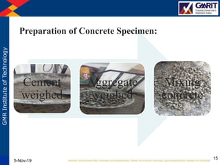 Pervious Concrete ppt | PPT