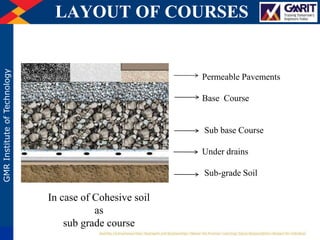 Pervious Concrete ppt | PPTX