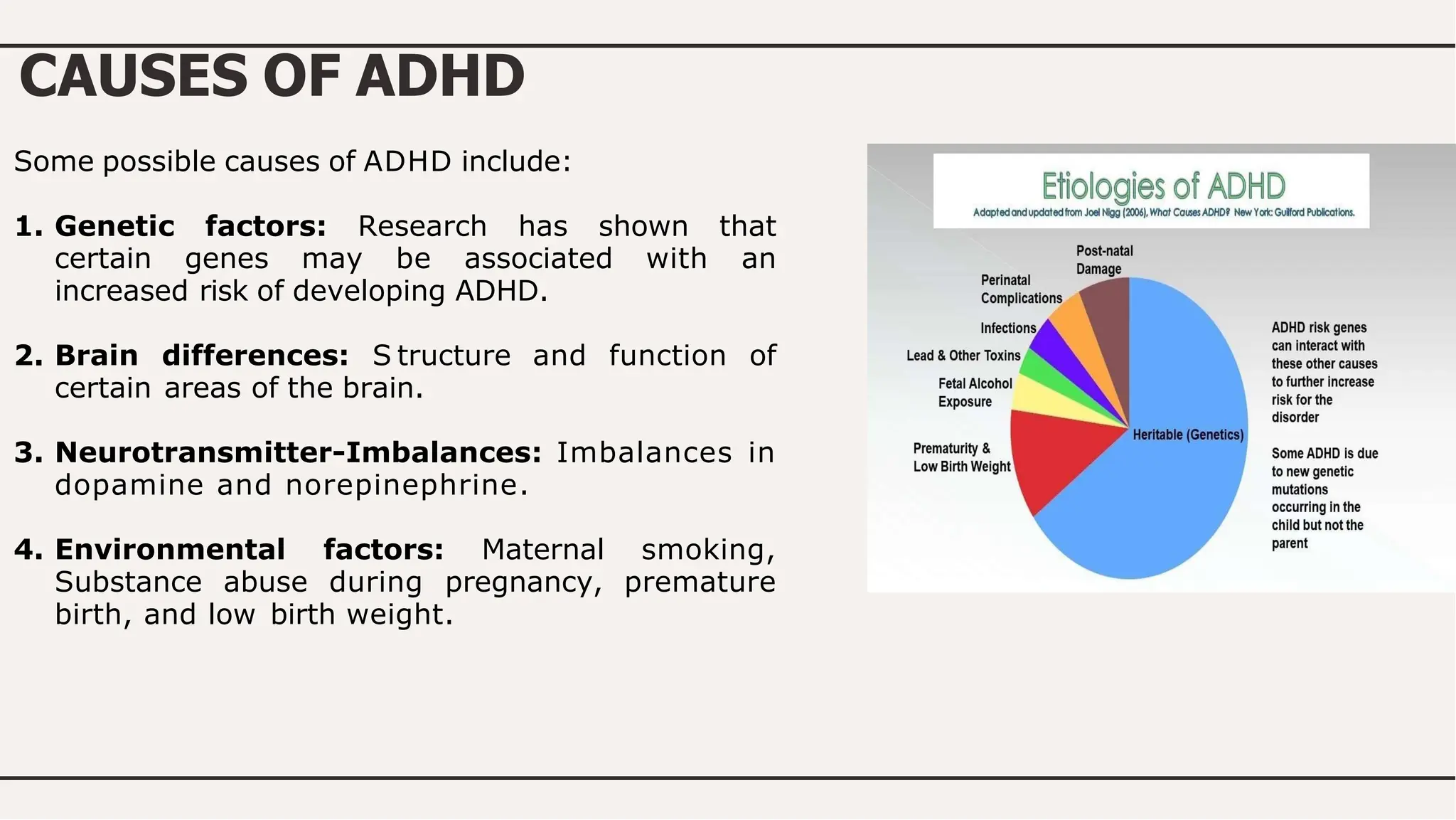 presentation on attention deficit hyperactivity disorder | PPTX