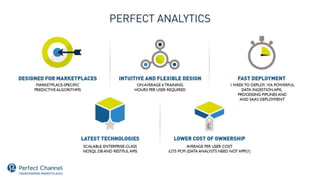 Perfect Insight | PPTX