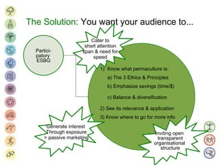 Pc principles applied for event management | PPT