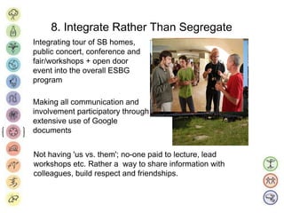 Pc principles applied for event management | PPT