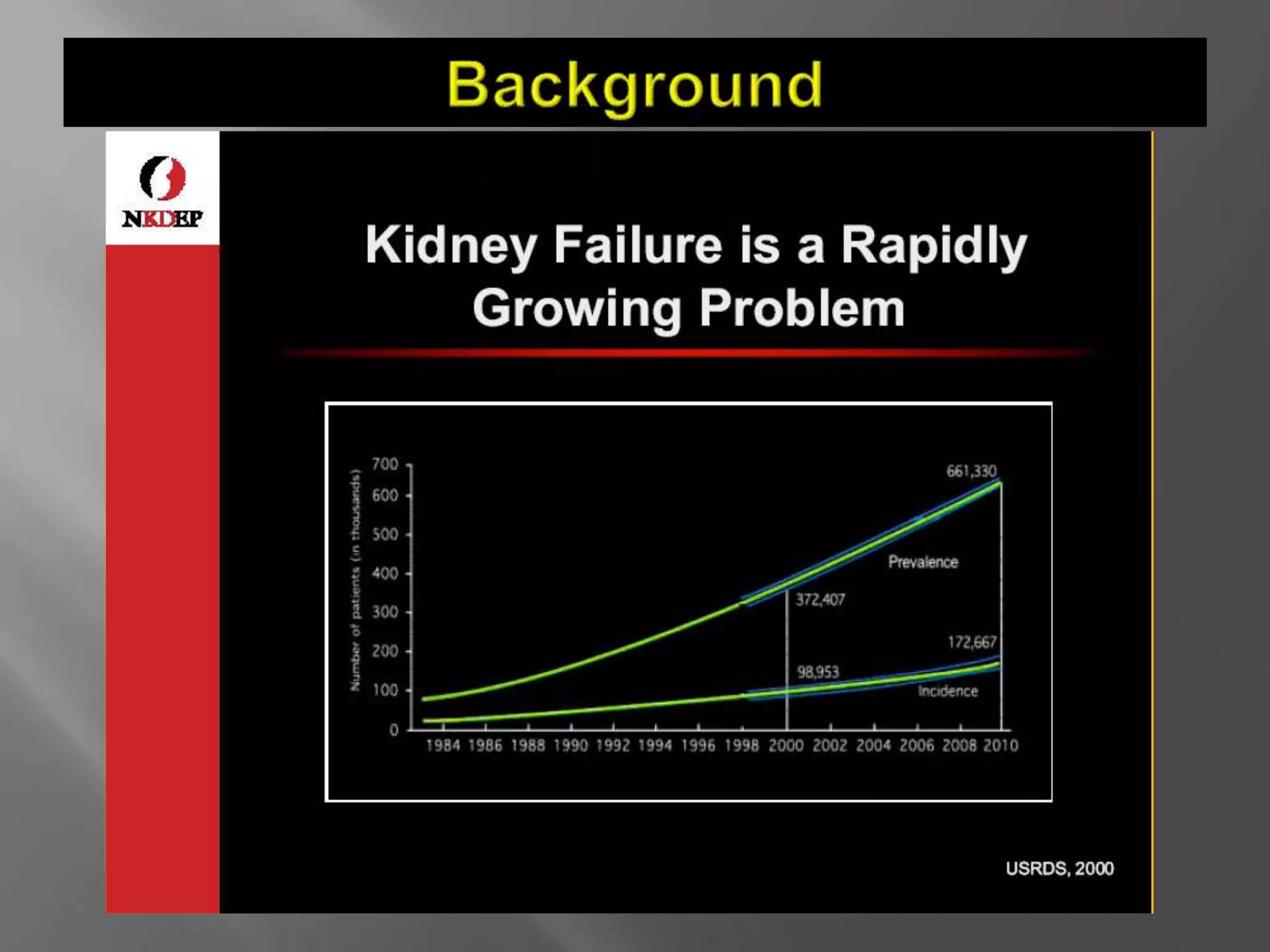 PCP_Role_in_Prevention_and_Risk_Management.ppt