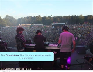 Pcp virtual resume | PPT