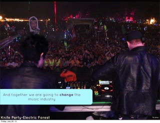 Pcp virtual resume | PPT