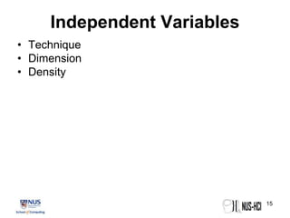 Tracing Tuples Across Dimensions: A Comparison of Scatterplots and Parallel Coordinate Plots | PPTX