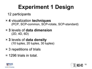 Tracing Tuples Across Dimensions: A Comparison of Scatterplots and Parallel Coordinate Plots | PPTX