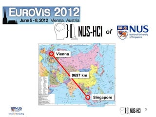 Tracing Tuples Across Dimensions: A Comparison of Scatterplots and Parallel Coordinate Plots | PPTX