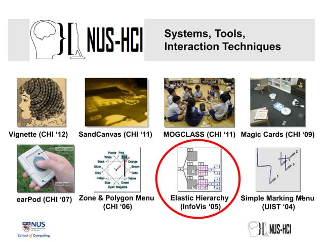 Tracing Tuples Across Dimensions: A Comparison of Scatterplots and Parallel Coordinate Plots | PPT