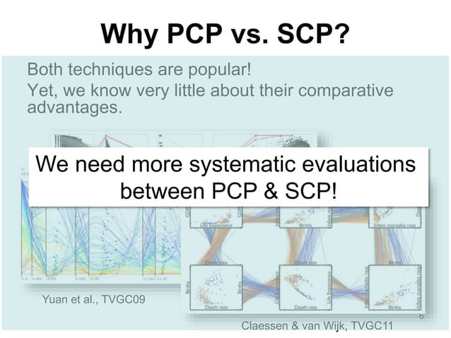 Tracing Tuples Across Dimensions: A Comparison of Scatterplots and Parallel Coordinate Plots | PPT