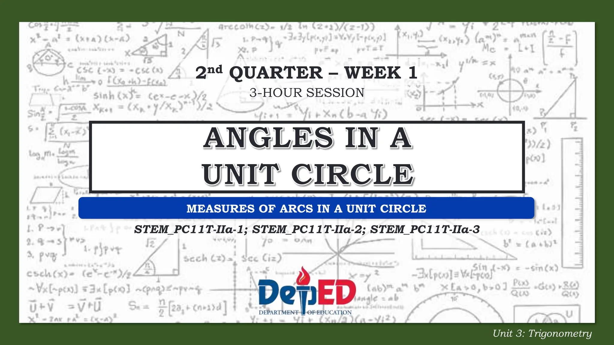 PC_Q2_W1-2_Angles in a Unit Circle Presentation PPT | PPTX