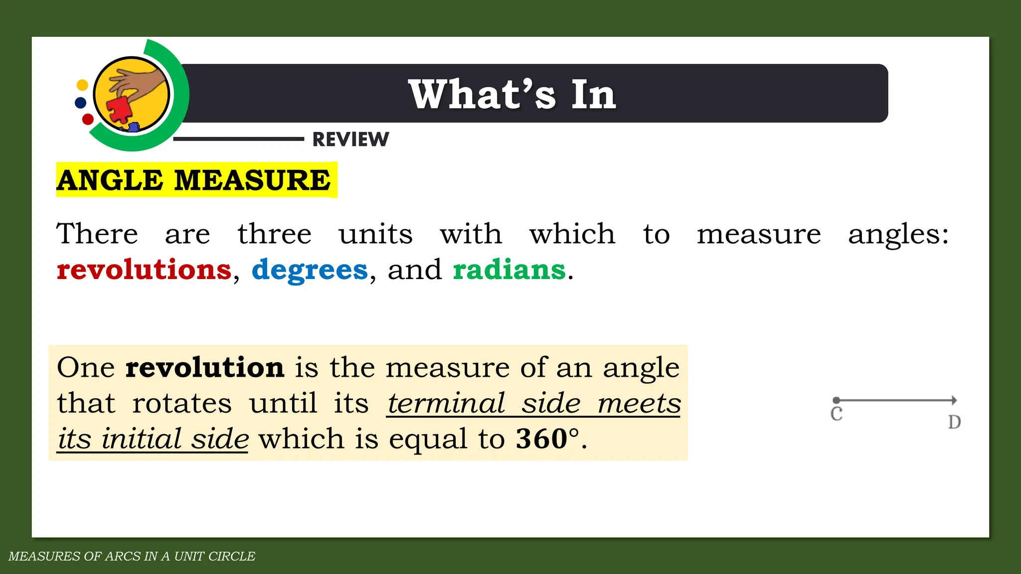 PC_Q2_W1-2_Angles in a Unit Circle Presentation PPT | PPTX