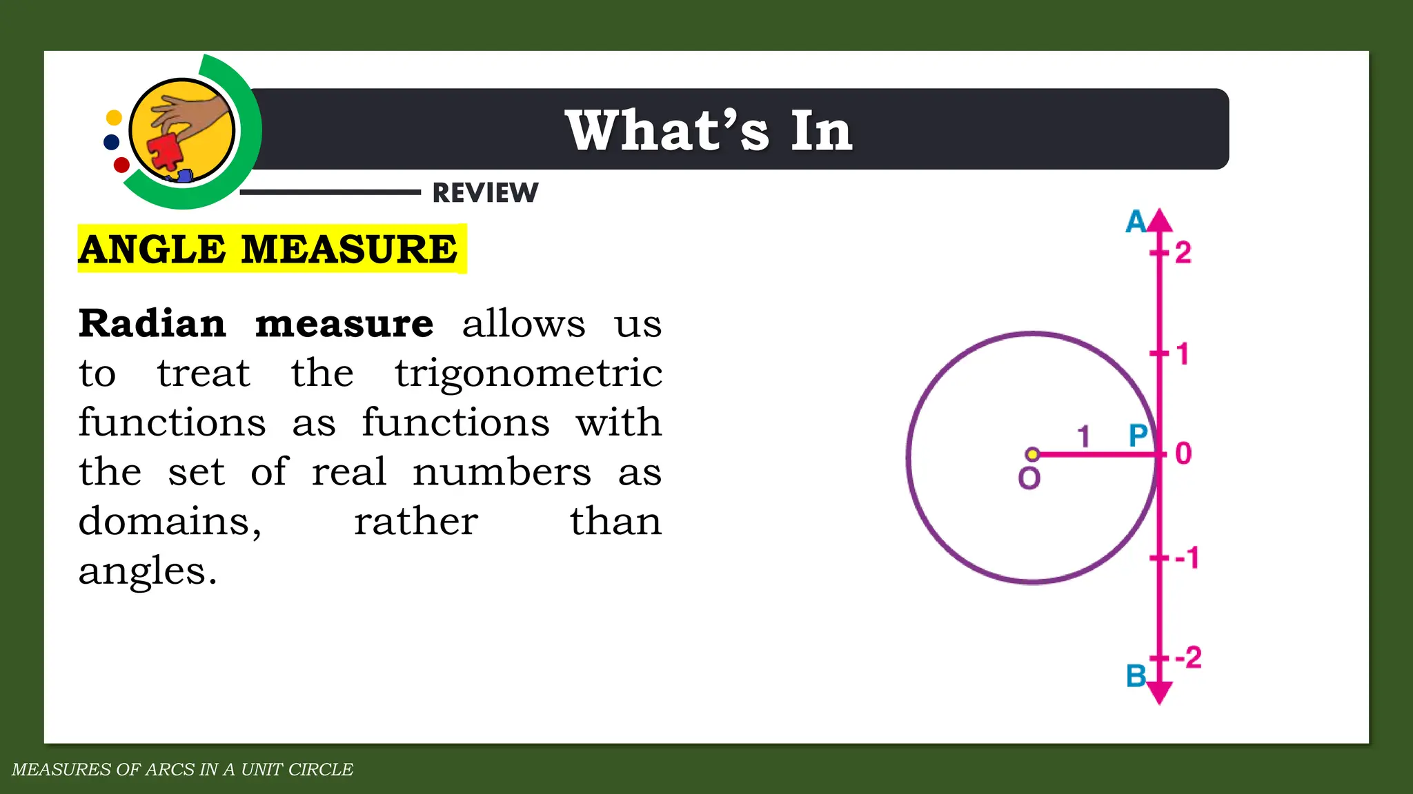 PC_Q2_W1-2_Angles in a Unit Circle Presentation PPT | PPTX