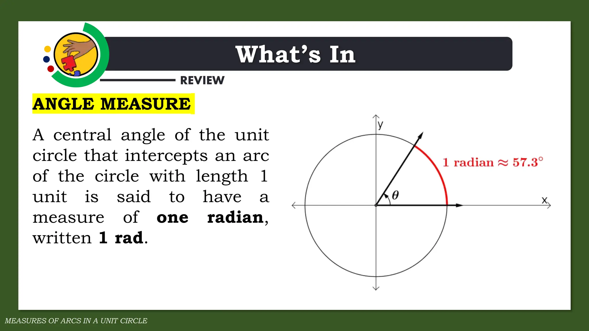 PC_Q2_W1-2_Angles in a Unit Circle Presentation PPT | PPTX