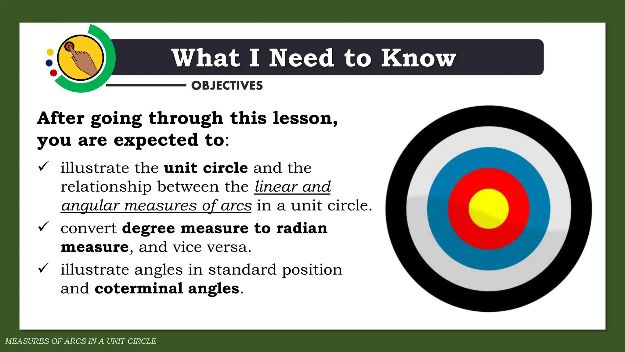 PC_Q2_W1-2_Angles in a Unit Circle Presentation PPT | PPTX