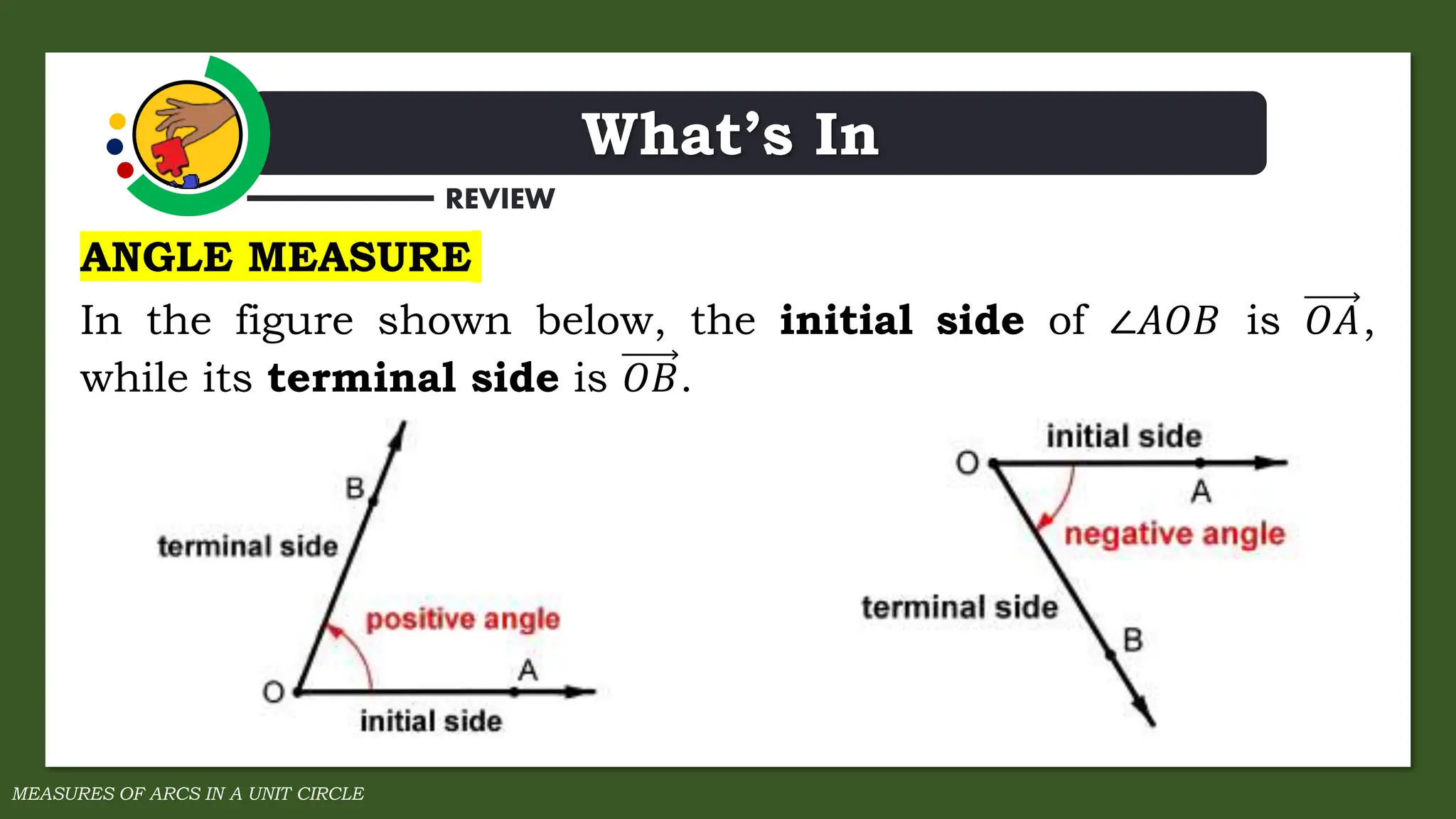 PC_Q2_W1-2_Angles in a Unit Circle Presentation PPT | PPTX