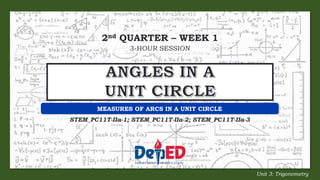 PC_Q2_W1-2_Angles in a Unit Circle Presentation PPT | PPTX