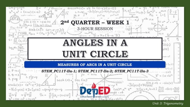 PC_Q2_W1-2_Angles in a Unit Circle Presentation PPT | PPTX