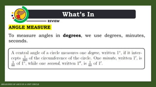 PC_Q2_W1-2_Angles in a Unit Circle Presentation PPT | PPTX