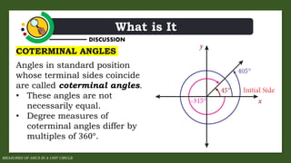 PC_Q2_W1-2_Angles in a Unit Circle Presentation PPT | PPTX