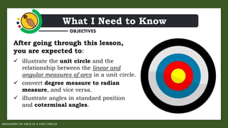 PC_Q2_W1-2_Angles in a Unit Circle Presentation PPT | PPTX