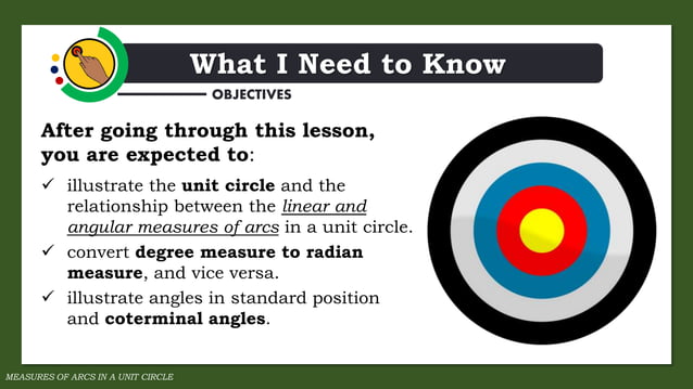 PC_Q2_W1-2_Angles in a Unit Circle Presentation PPT | PPTX