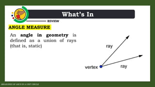 PC_Q2_W1-2_Angles in a Unit Circle Presentation PPT | PPTX