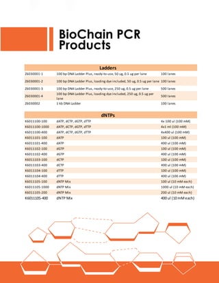 Biochain PCR Products | PPT