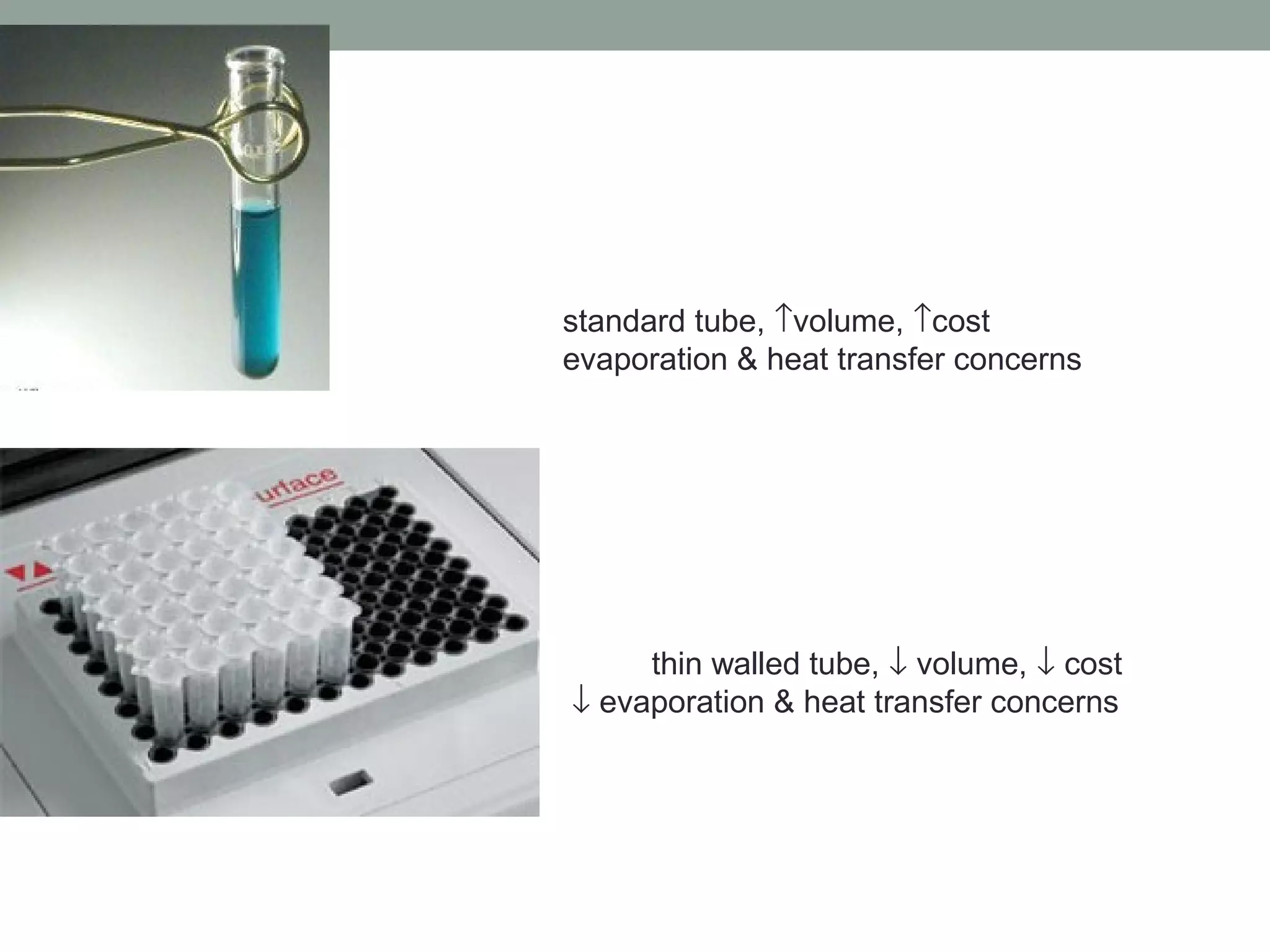 Polymerase Chain Reaction(PCR) | PPT