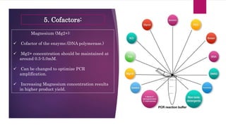 PCR techenology in fisheries | PPTX