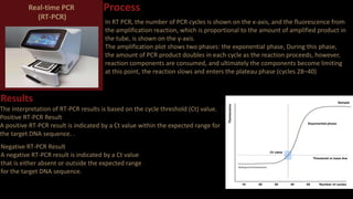 pcr | PPTX