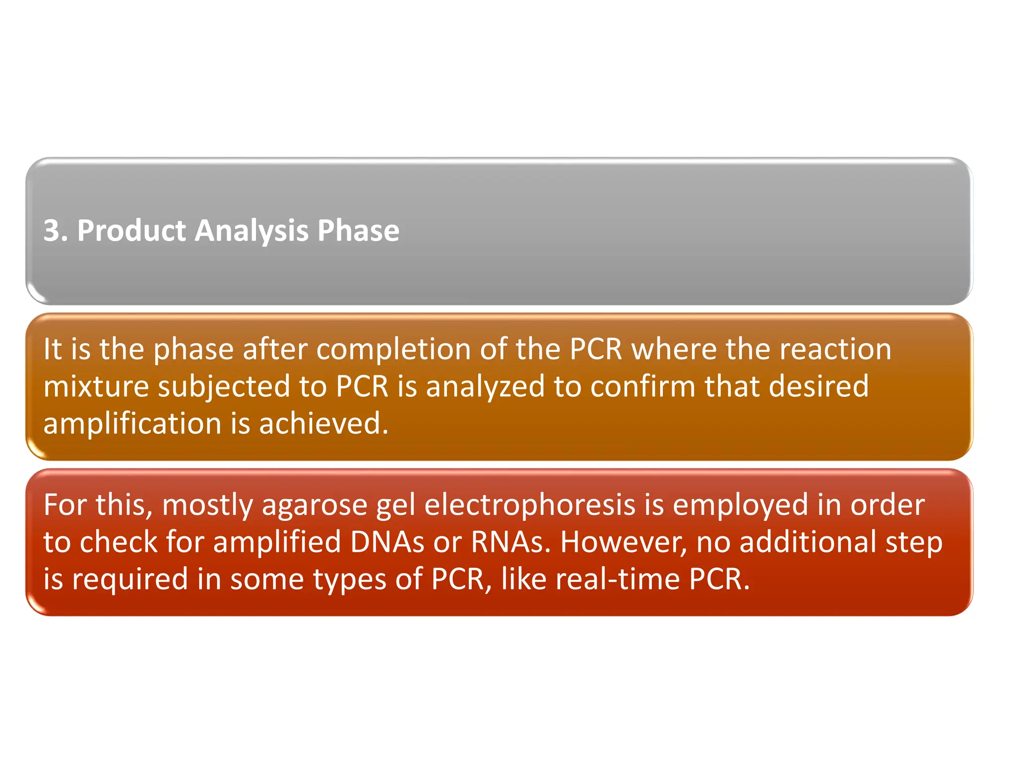 polymerase chain reaction (PCR): Concepts and Indications.pdf