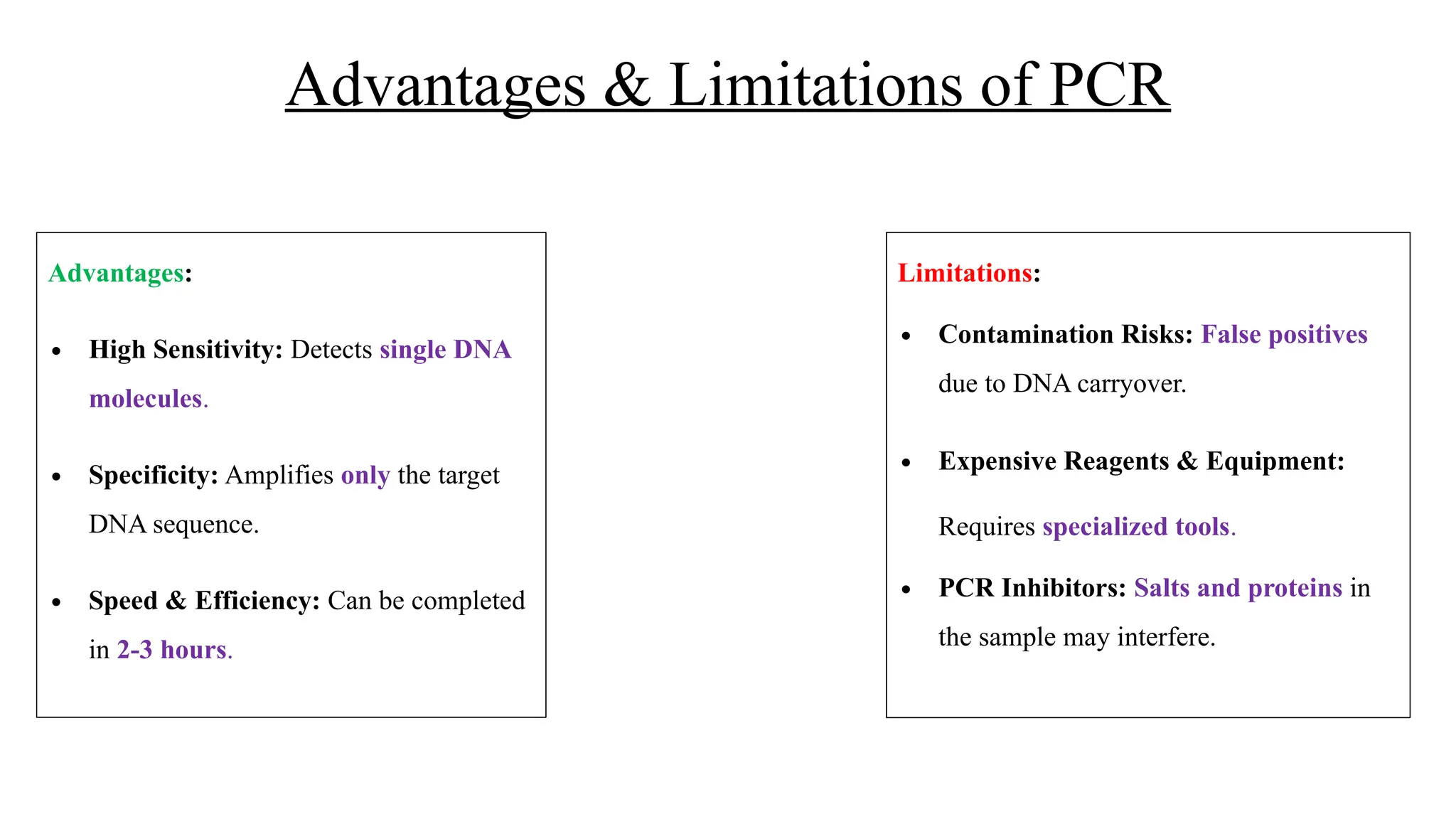 PCR(Polymerase chain reaction) and its types | PPTX