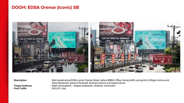 Post-Campaign OOH Report for Netflix: The Politician | PDF | Rail ...