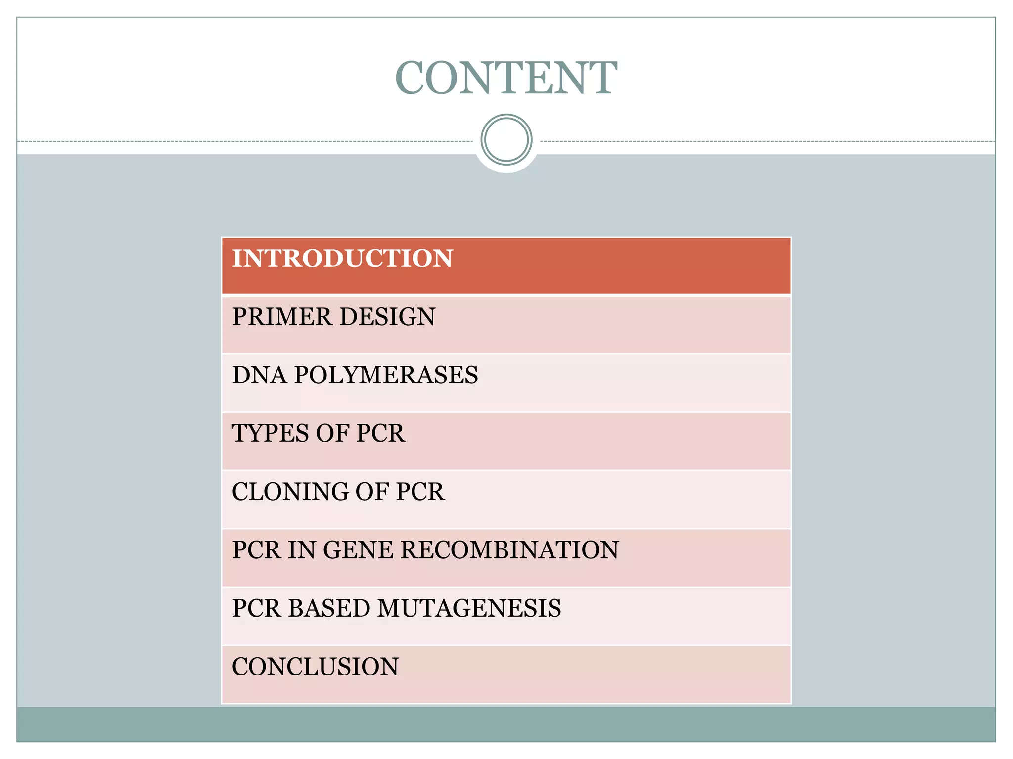 Pcr and its application | PPTX