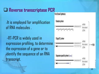 PCR and its types | PPT