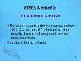 PCR and its types | PPT