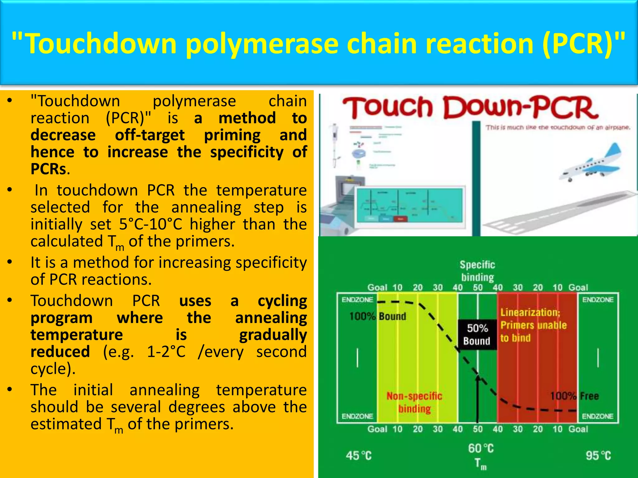 PCR applications.pptx