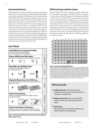 Pcrarraywhitepaper | PDF