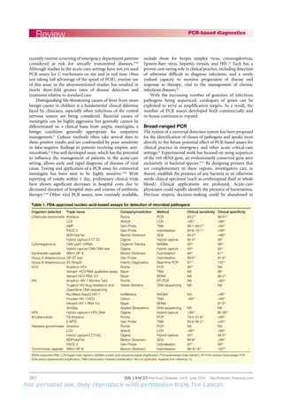PCR BASED DIAGNOSTICS FOR INFECTIOUS DISEASES.pdf