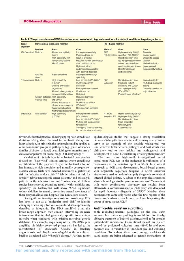 PCR BASED DIAGNOSTICS FOR INFECTIOUS DISEASES.pdf