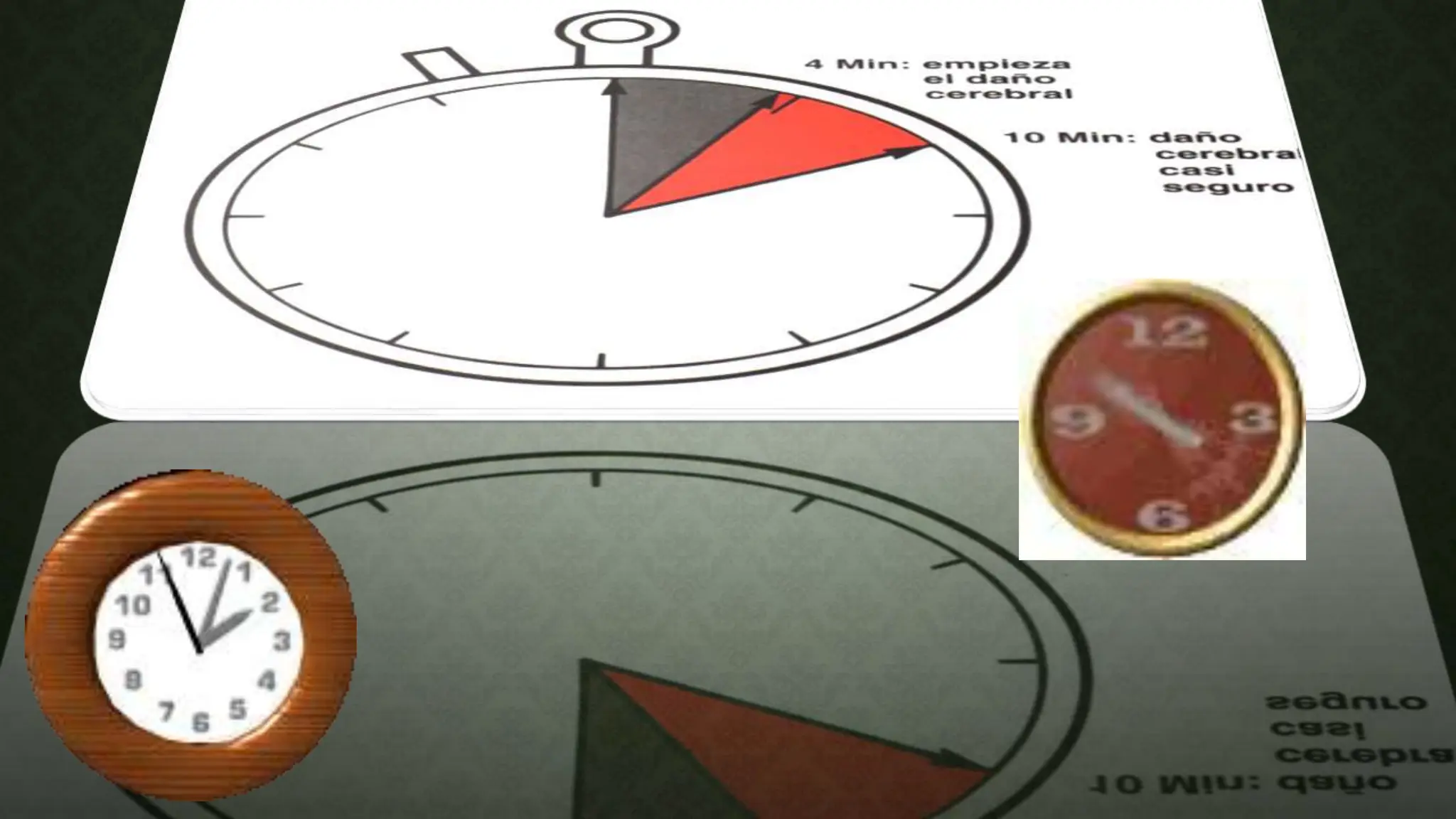 RCP - Básico. Reanimación Cardiopulmonar Básica | PPT
