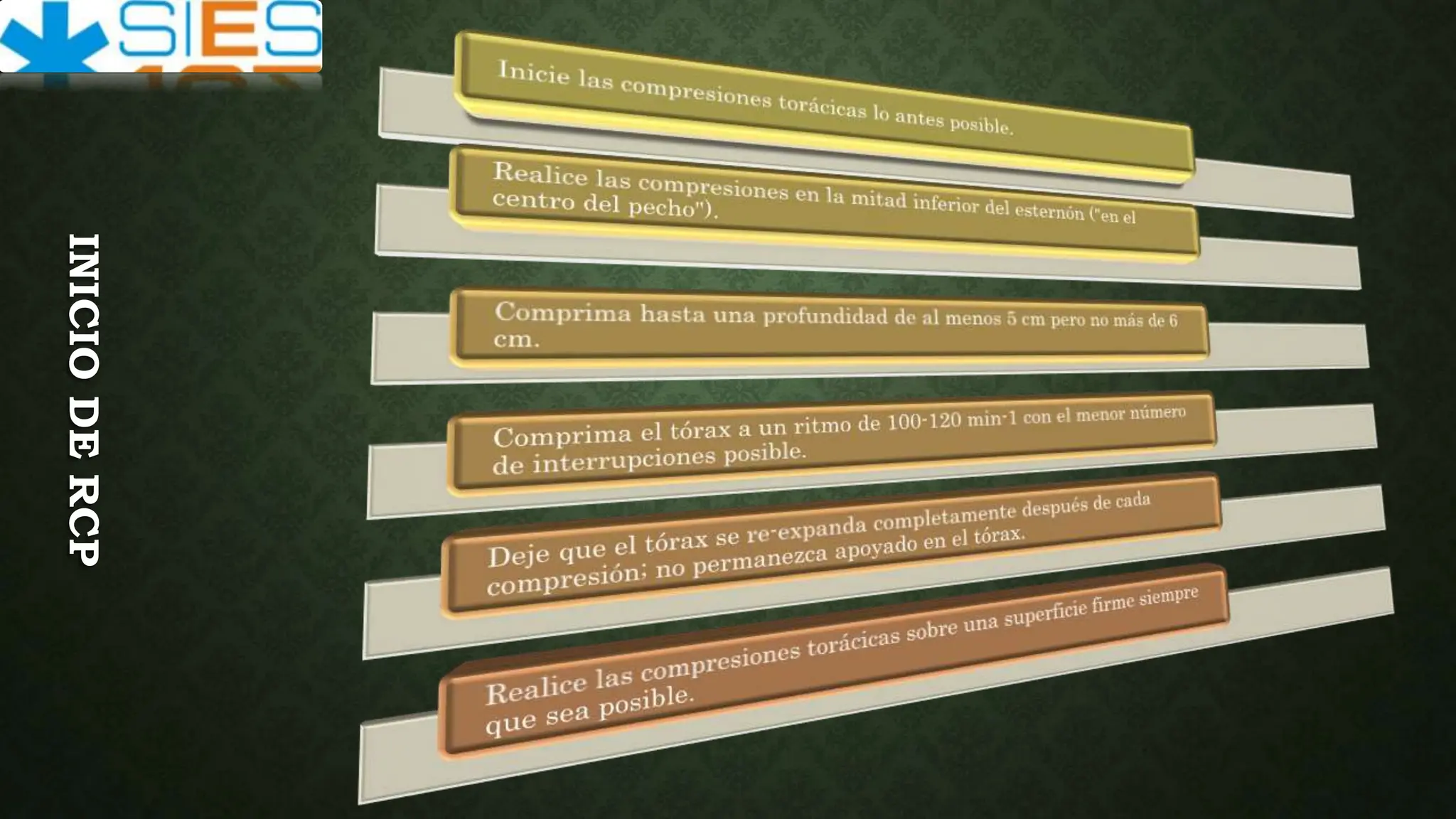 RCP - Básico. Reanimación Cardiopulmonar Básica | PPT