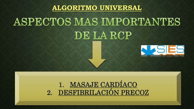 RCP - Básico. Reanimación Cardiopulmonar Básica | PPT