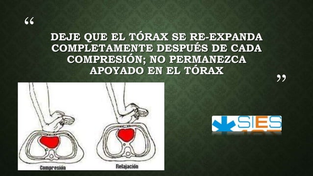 RCP - Básico. Reanimación Cardiopulmonar Básica | PPT